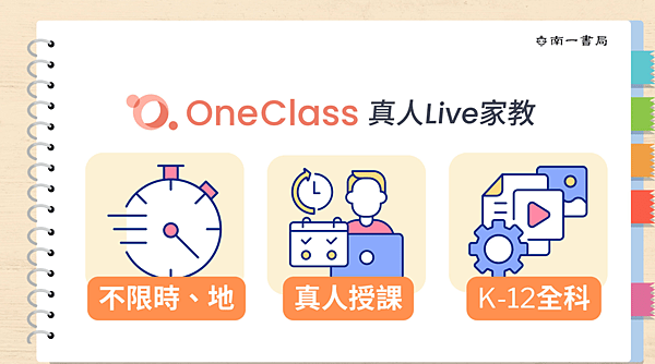 【OneClass真人Live家教】品牌介紹、教師介紹＆幼稚園中班英文會話課程心得分 - OneClass真人Live家教｜開啟孩子的學習新視野